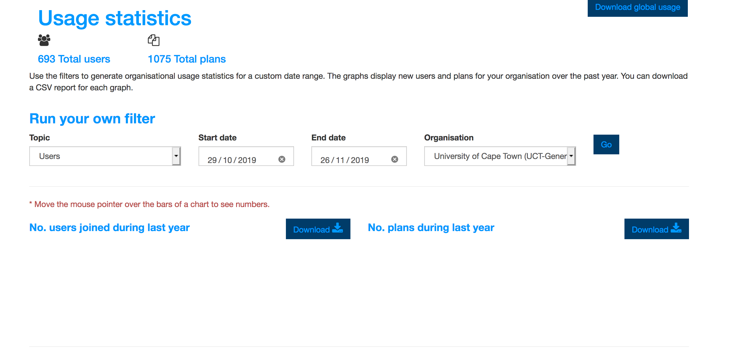 Problem generating usage statistics · Issue #2285 · DMPRoadmap/roadmap · GitHub