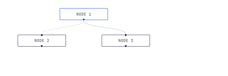 Is there any way to expand and collapse the child elements · xyflow ...
