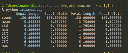 GitHub - daithimarkham/Pands-Project