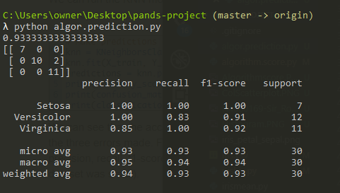 GitHub - daithimarkham/Pands-Project