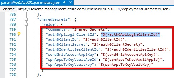 Azure Resource Group Deployment Task Fill Param Values With Key Vault Secrets Without Using The