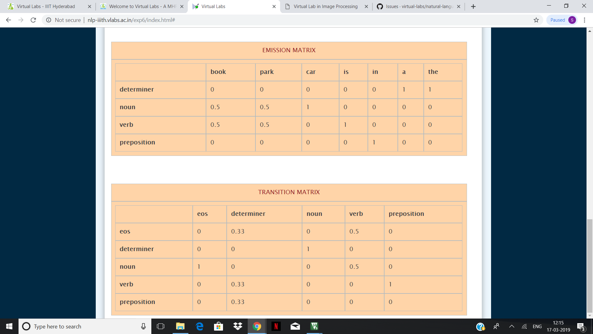 POS Tagging - Hidden Markov Model-Experiment · Issue #127 · virtual-labs-archive/natural ...