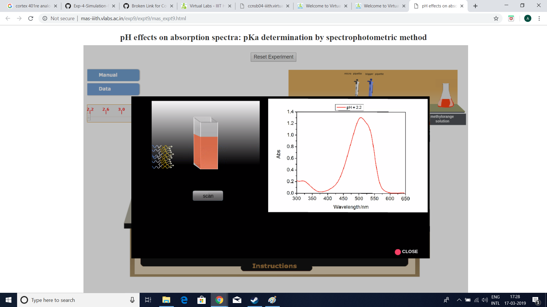 Exp-9-Simulation-Graph-Improper · Issue #81 · virtual-labs-archive ...