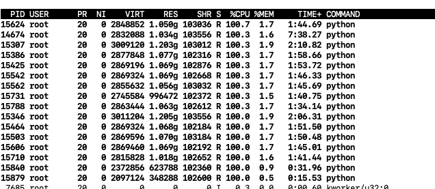 Thread usage · Issue #274 · google/deepvariant · GitHub