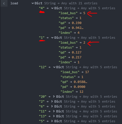 Extracting PD, QD from network_data["load"] confusion · Issue #544 · lanl-ansi/PowerModels.jl ...