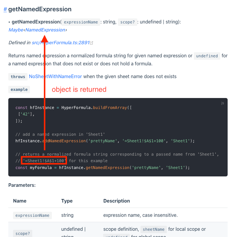 Wrong returned value in the getNamedExpression example · Issue #624 · handsontable/hyperformula ...