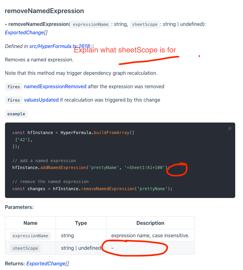 Improve API reference · Issue #202 · handsontable/hyperformula · GitHub