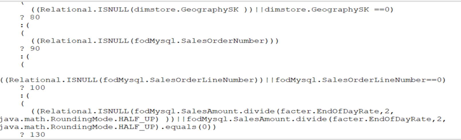 GitHub - UthsavShetty/Data-Warehousing-Business-Intelligence: Data Warehouse and Business ...