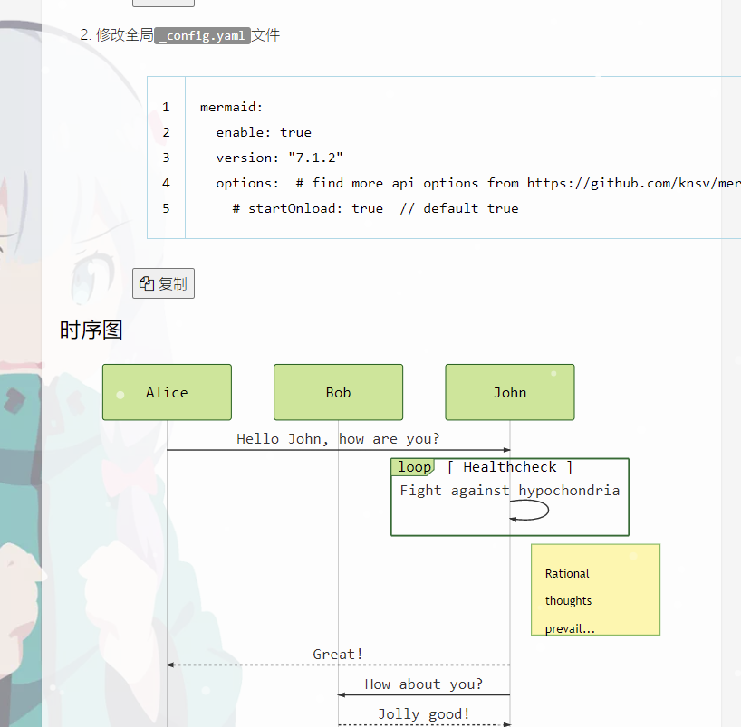 新功能建议： 流程图渲染支持 · Issue #47 · Candinya/Kratos-Rebirth · GitHub