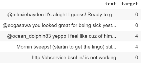 Ktrain predictor index out of range · Issue #116 · amaiya/ktrain · GitHub