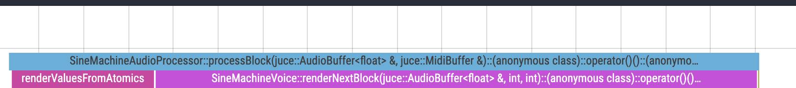 Improve Perfetto output of TRACE_DSP/COMPONENT · Issue #2 · sudara/melatonin_perfetto · GitHub