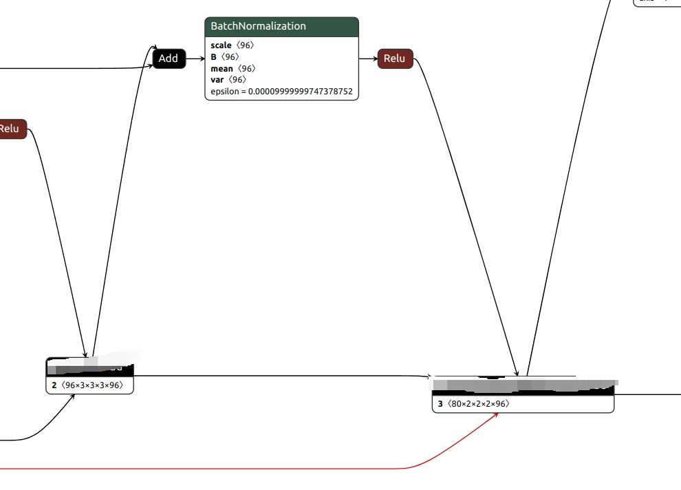 CUDA Stream and Synchronous in custom operato · Issue #17412 · microsoft/onnxruntime · GitHub