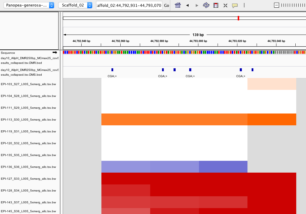 why are some regions with >= min_num_dms not called DMRs? · Issue #52 · yupenghe/methylpy · GitHub