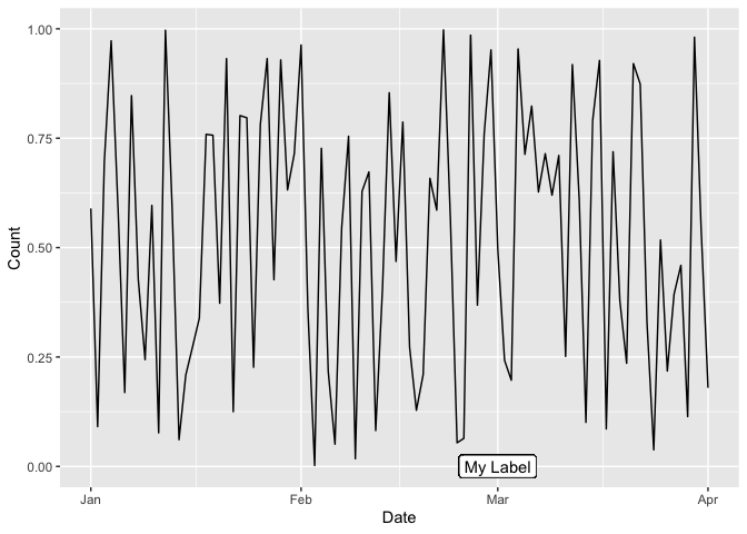 geom_label_repel repeats label for every point when given non-aes label ...
