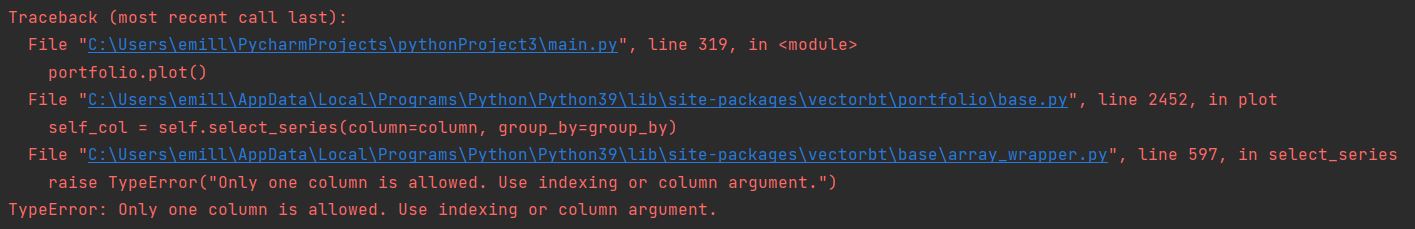 MACD example with data of my own · Issue #136 · polakowo/vectorbt · GitHub