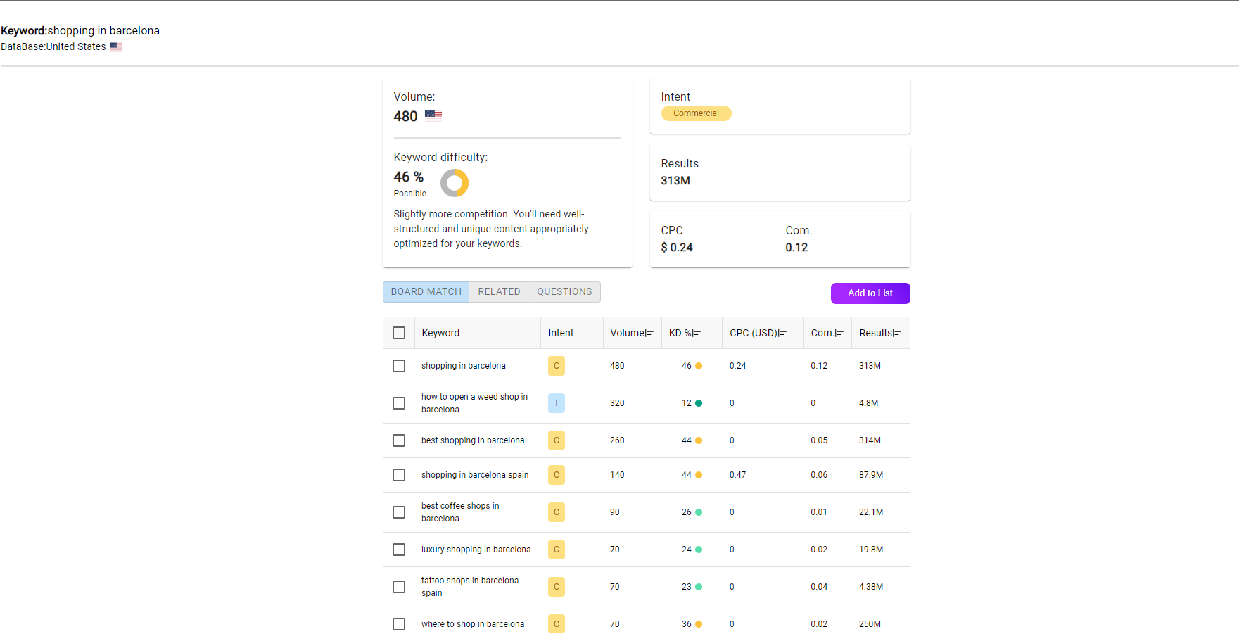 GitHub - Tina118/Shopping-Website: A simple single page shopping website