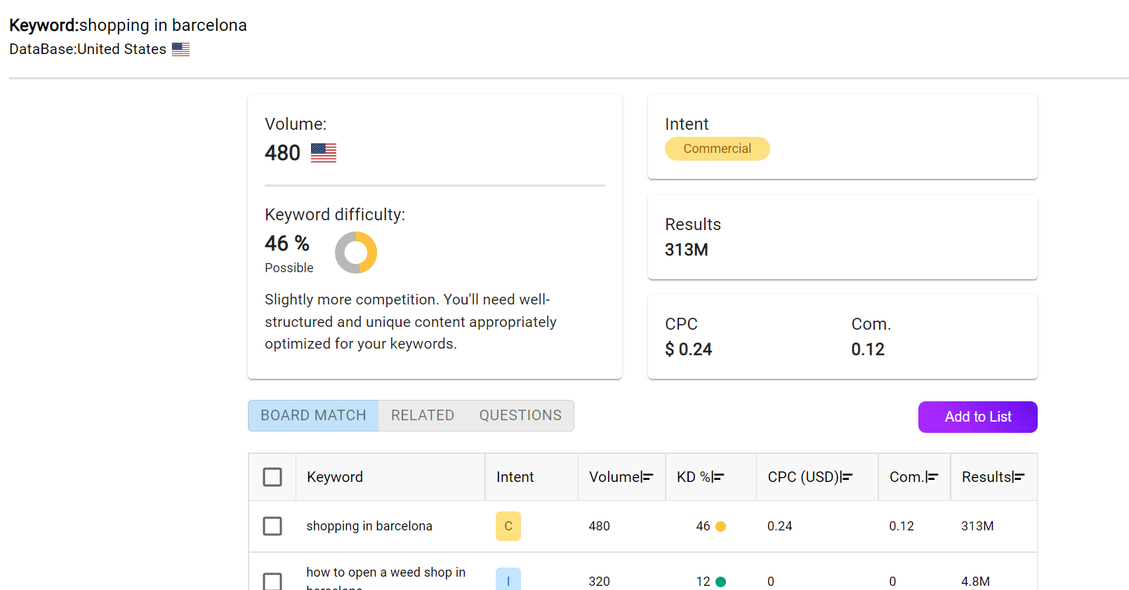 GitHub - Tina118/Shopping-Website: A simple single page shopping website