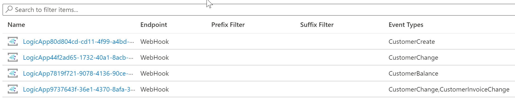 Logic App With Event Grid Trigger Doesnt Work · Issue 183 · Azurelogicapps · Github 