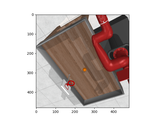 Rendering with render_mode="rgb_array" does not work properly when rendering multiple envs ...