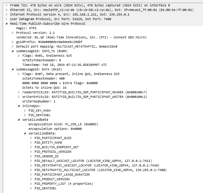 OpenDDS and Connext Micro (RTI) interoperability. RTPS discovery process problem. · Issue #1062 ...