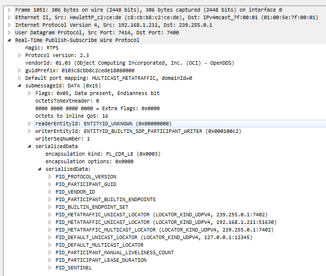 OpenDDS and Connext Micro (RTI) interoperability. RTPS discovery process problem. · Issue #1062 ...