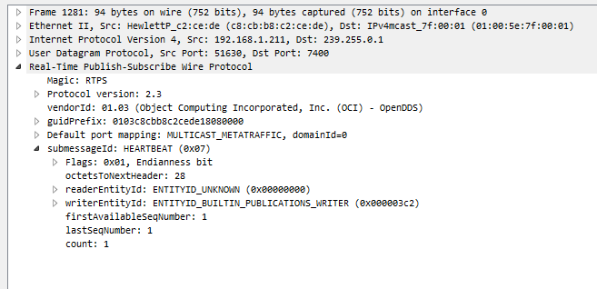OpenDDS and Connext Micro (RTI) interoperability. RTPS discovery process problem. · Issue #1062 ...