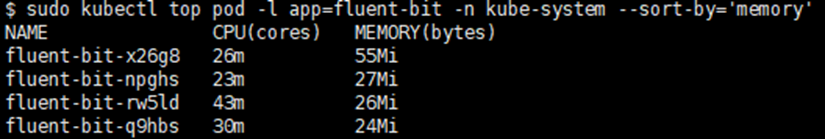 Continuous Memory Increase With Filesystem Buffering Starting V199 · Issue 7353 · Fluent