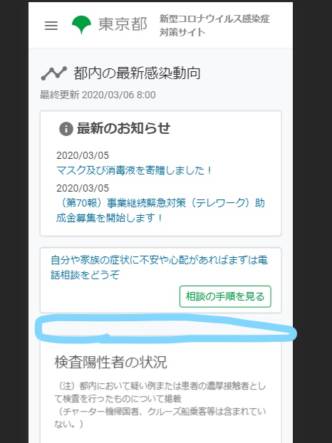 （スマホやタブレットでの閲覧時）メニュー表示について · Issue #603 · Tokyo-Metro-Gov/covid19 · GitHub