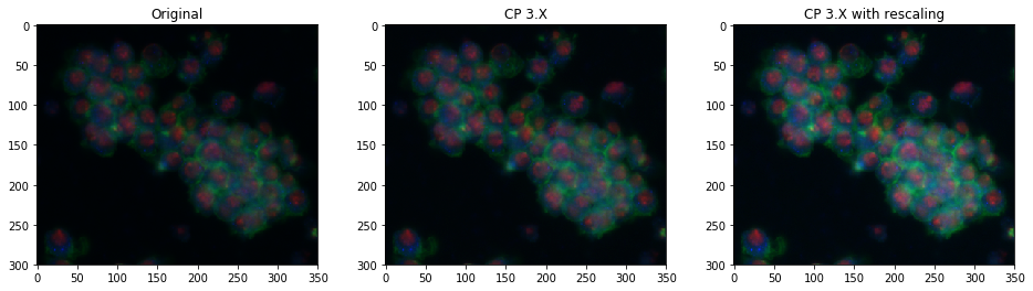 Improve visualization for low-contrast images · Issue #3396 · CellProfiler/CellProfiler · GitHub