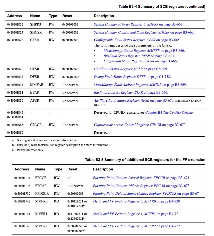 SCB missing FPSCR, FPCAR, FPCCR · Issue #92 · rust-embedded/cortex-m · GitHub
