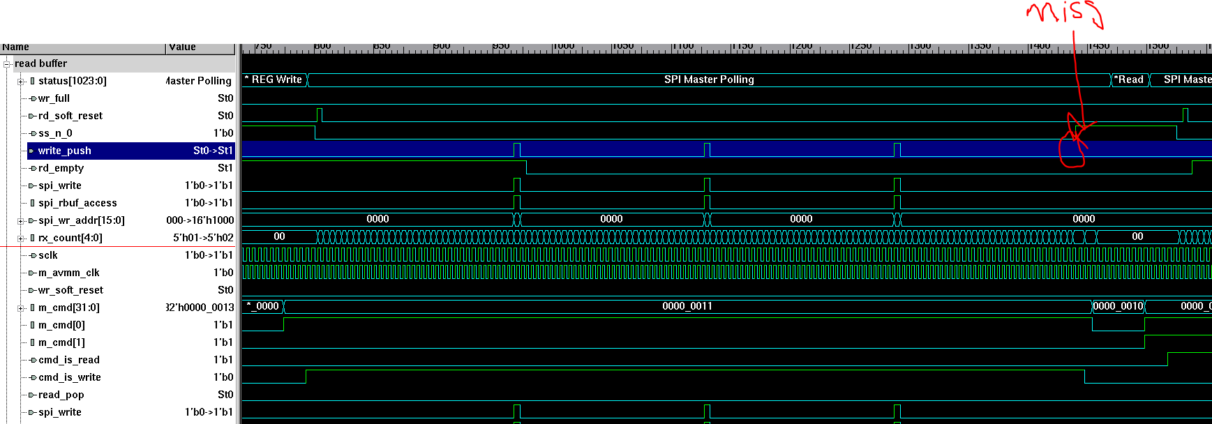 SPI master not always doing full duplex transfer. rbuf_write_push not high during read · Issue ...