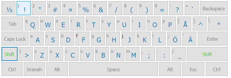 Localisation: Swedish · Issue #663 · OptiKey/OptiKey · GitHub
