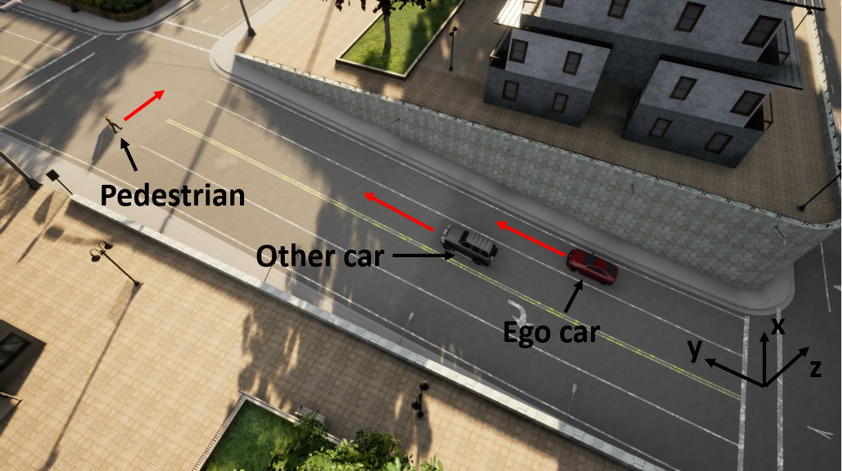 GitHub - erfanaasi/unmarked_crosswalk_carla_scenario: Unmarked ...