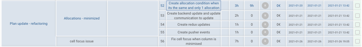 Apollo grid indentation highlight · Issue #23 · Apollo-Spreadsheet ...