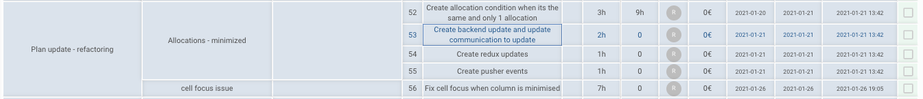Apollo grid indentation highlight · Issue #23 · Apollo-Spreadsheet ...