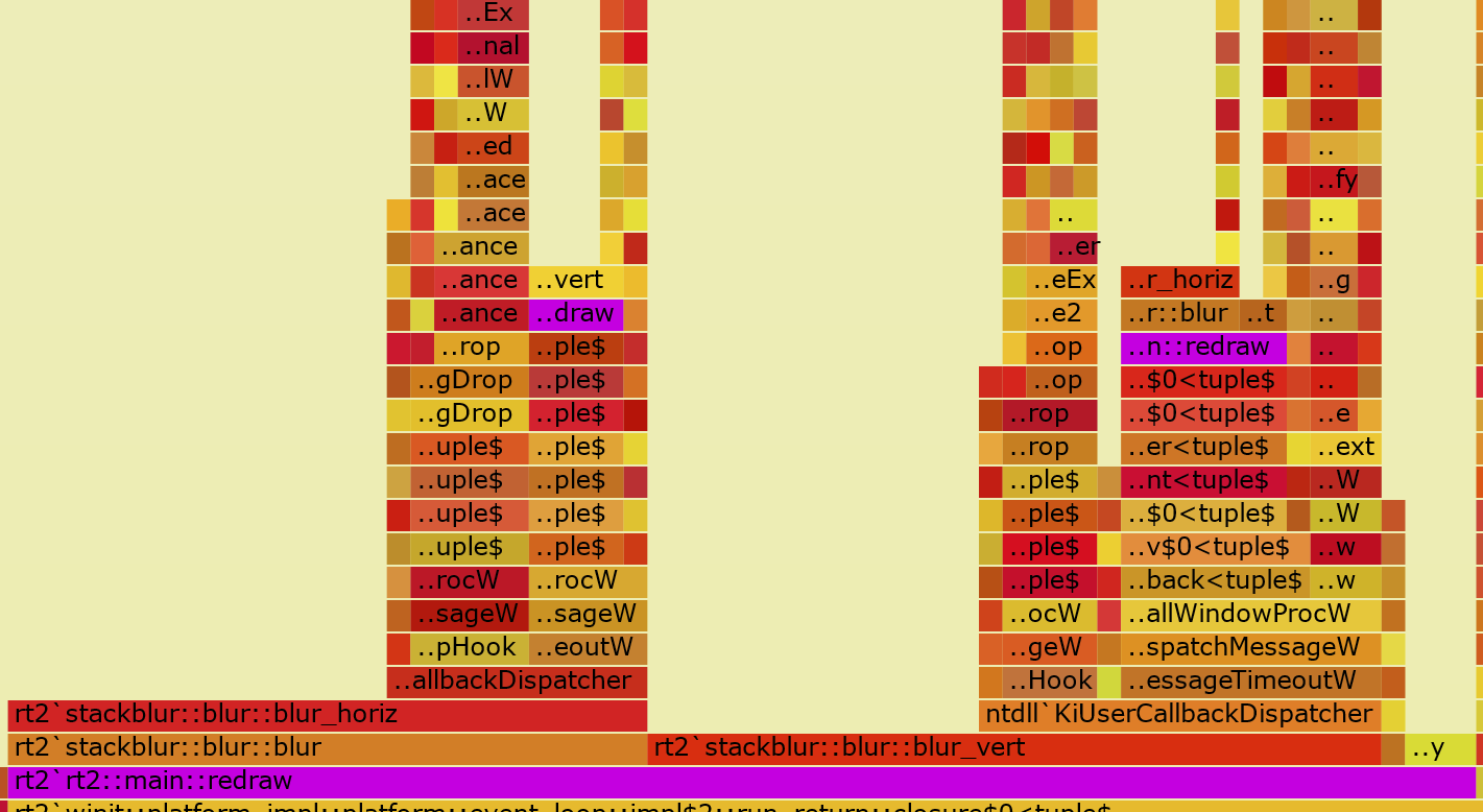 Random/intermittent "Input data ends in the middle of a stack." error on Windows with softbuffer ...