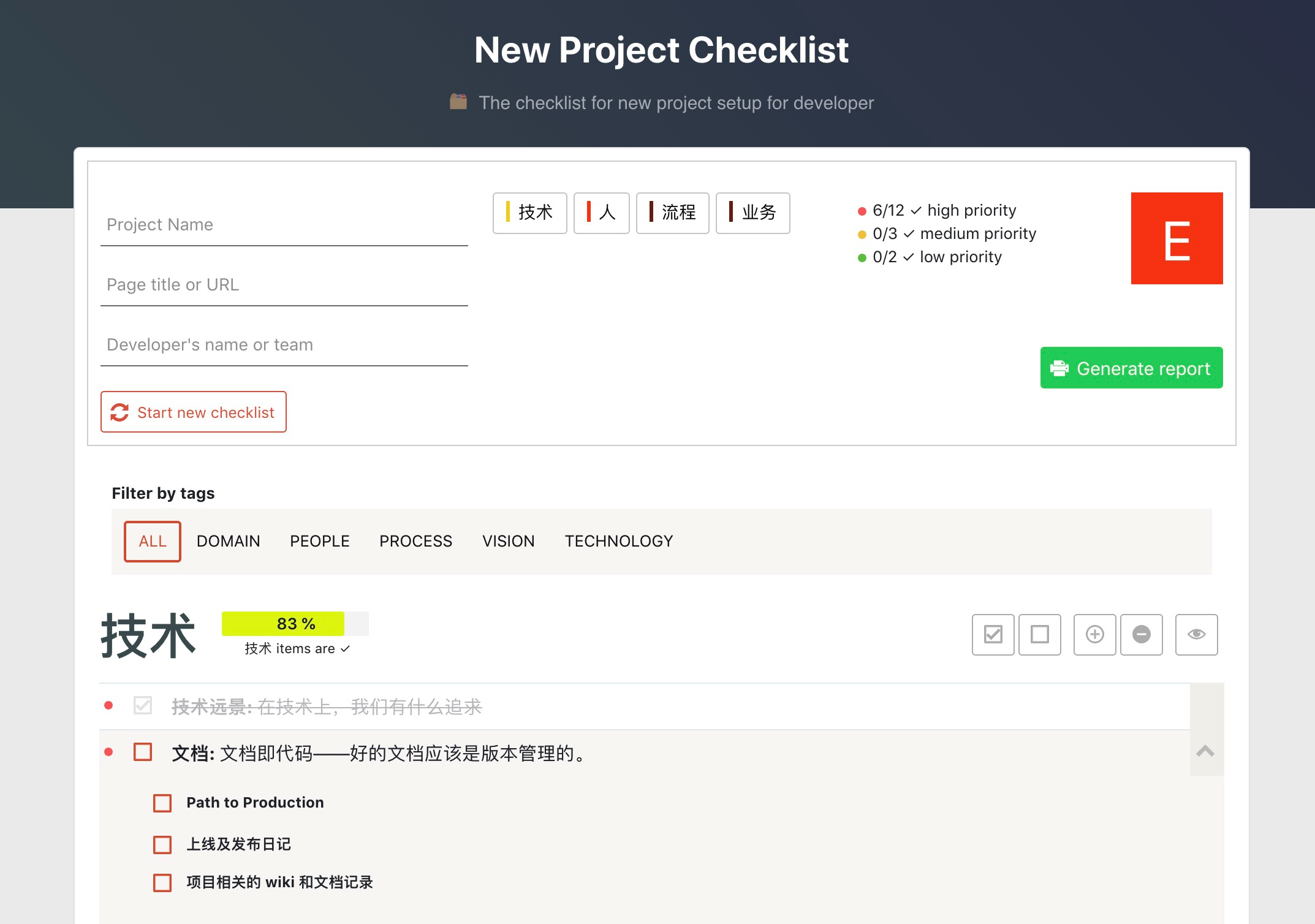 Project checklists · Issue #59 · phodal/ledge · GitHub
