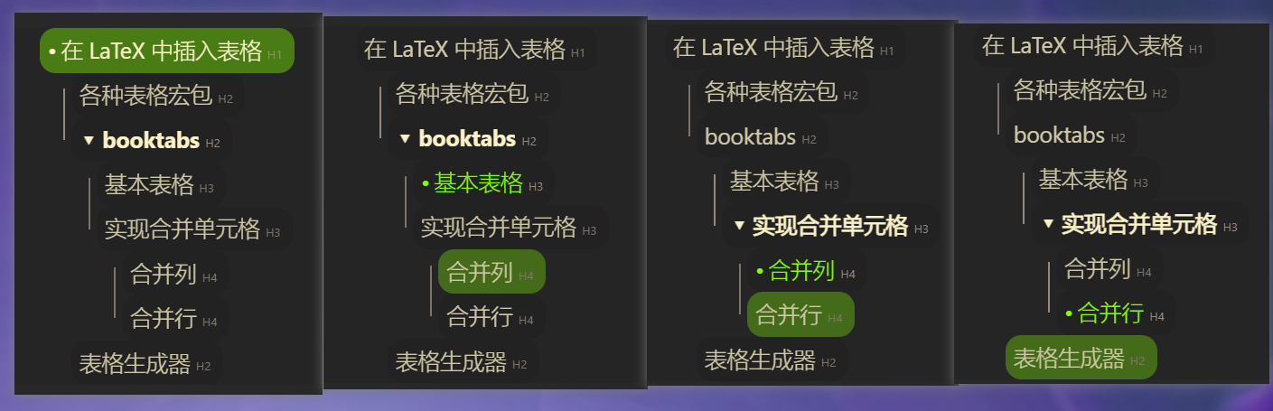 希望可以设置同一层级的文字完全对齐 · Issue #76 · PKM-er/obsidian-floating-toc-plugin · GitHub