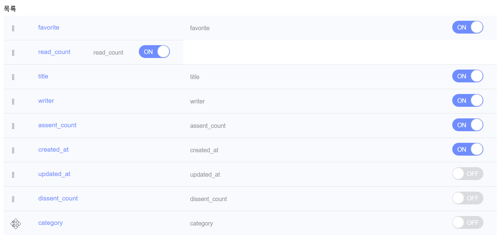 출력순서 변경시 깨짐 · Issue #978 · xpressengine/xpressengine · GitHub