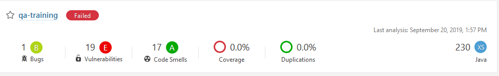 I Cannot Find Dependency Check Badge In Dashboard · Issue 174 · Dependency Checkdependency