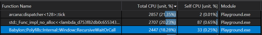 Window::RecursiveWaitOrCall is performance-heavy · Issue #843 · BabylonJS/BabylonNative · GitHub