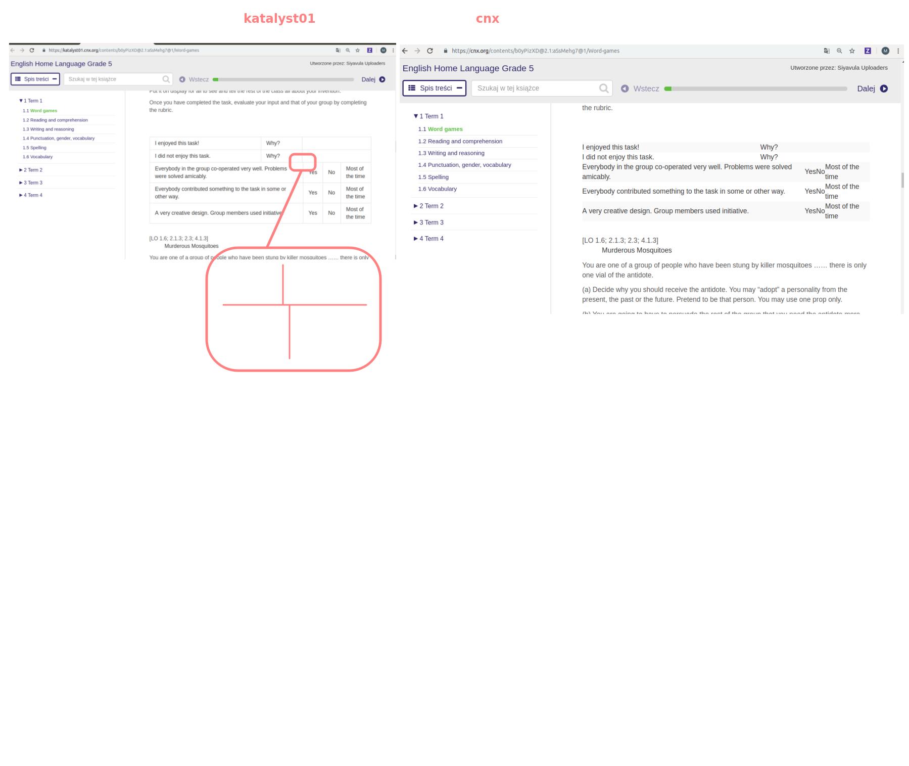 Unevenly crossed lines in tables. · Issue #2260 · openstax/webview · GitHub