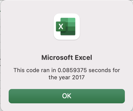 GitHub - chrisolwell/stock-analysis: Using VBA to analyze stock performance.