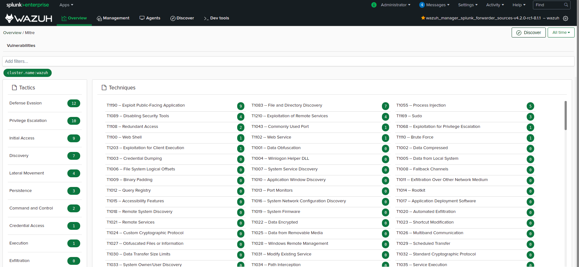 MITRE integration - Framework · Issue #1073 · wazuh/wazuh-splunk · GitHub