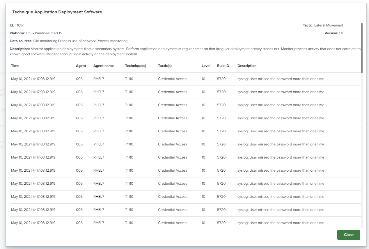 MITRE integration - Framework · Issue #1073 · wazuh/wazuh-splunk · GitHub
