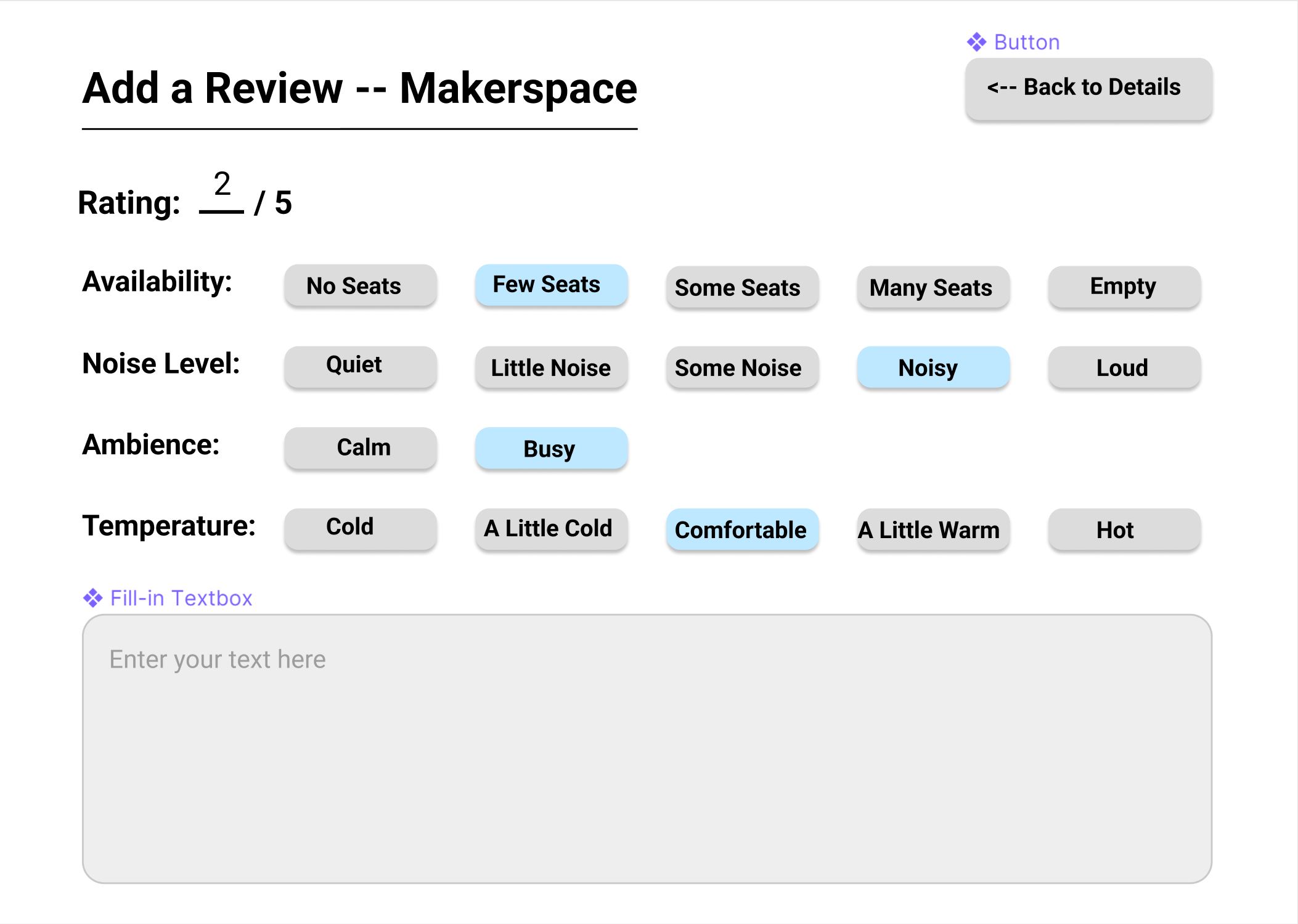 GitHub - NYUHotSpots/HotSpots-ui