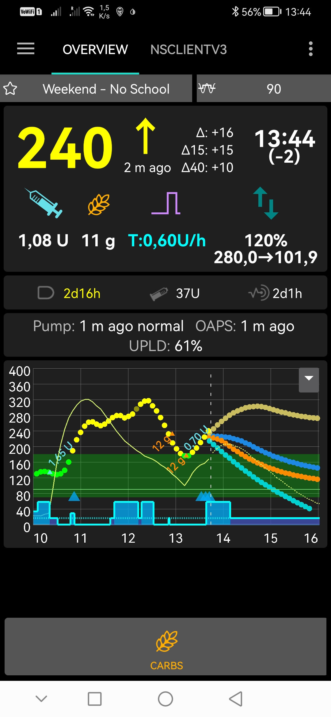 AAPSClient missing entries from AAPS · Issue #2449 · nightscout/AndroidAPS · GitHub