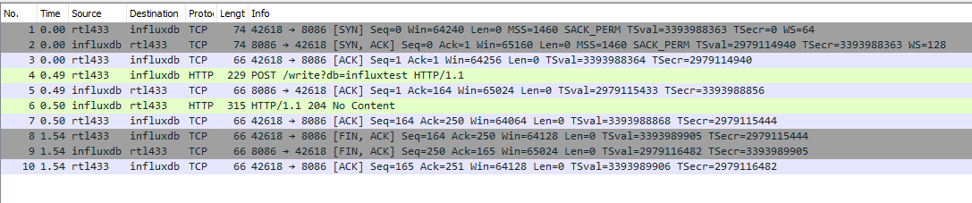 No InfluxDB output using option "-E quit" · Issue #2285 · merbanan/rtl_433 · GitHub