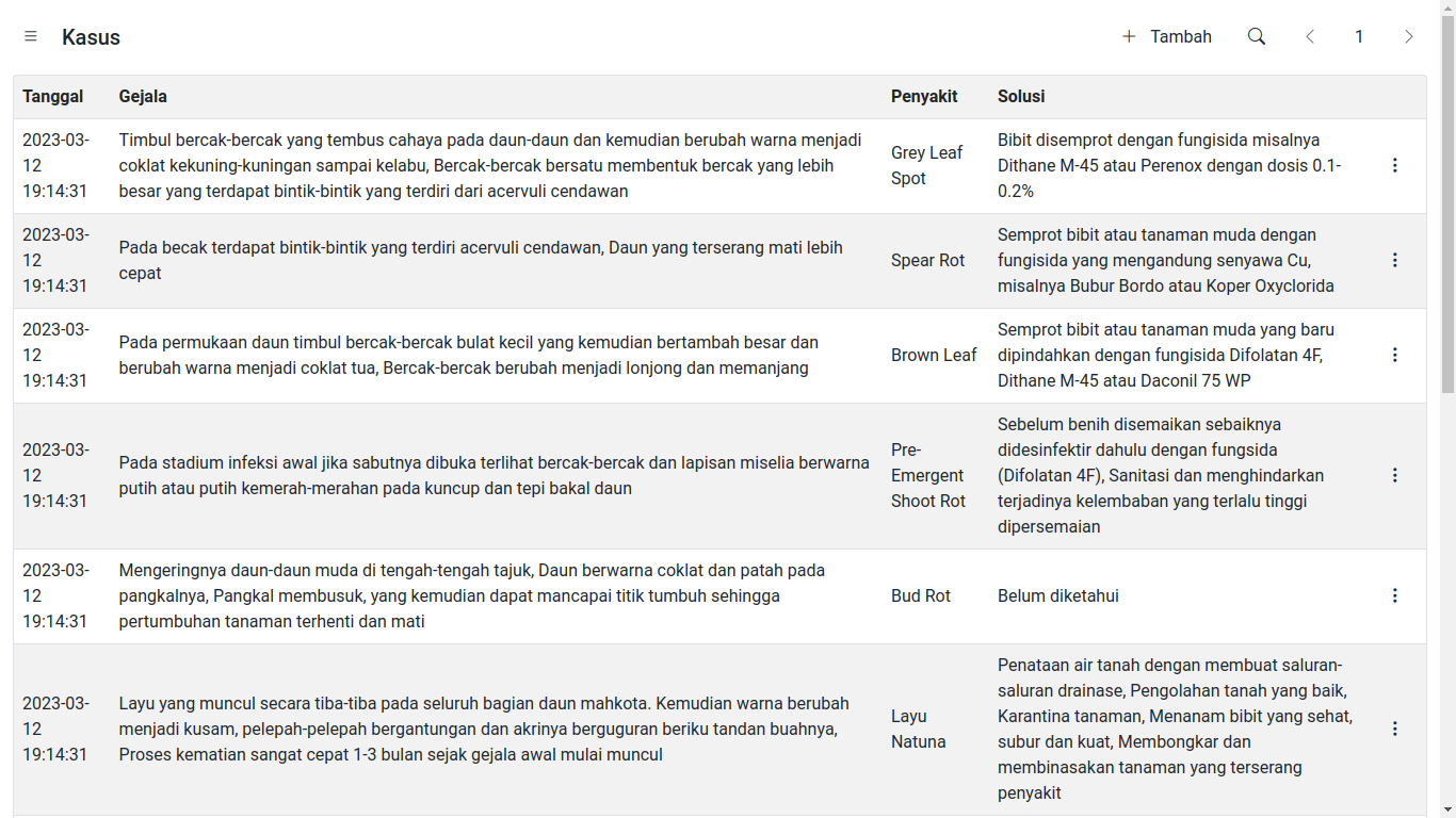 GitHub - elfry2/coconut: An expert system aimed to help diagnose diseases found in coconut trees ...