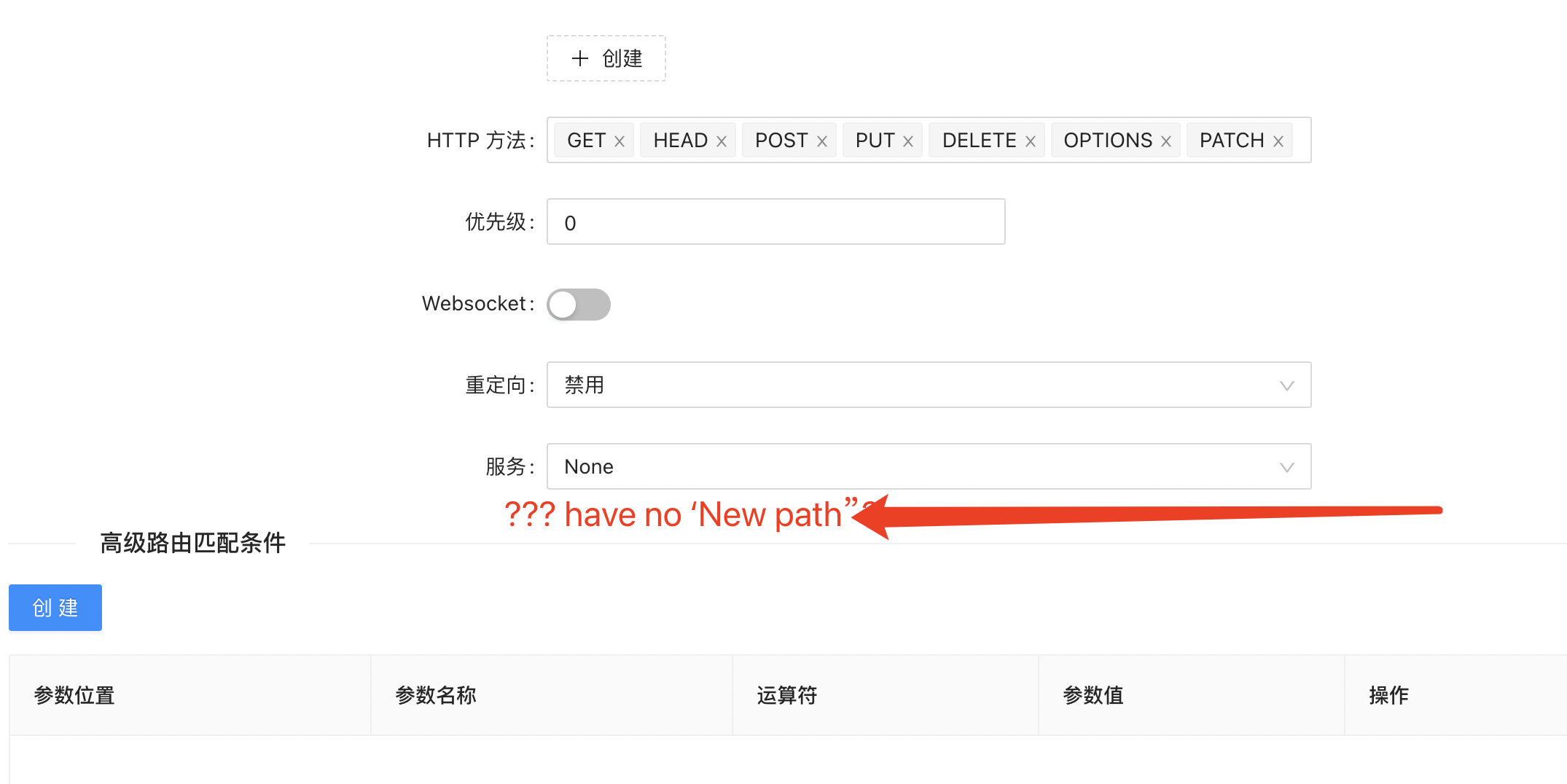 关于路由有效,foo无效 · Issue 1796 · Apacheapisix Dashboard · Github